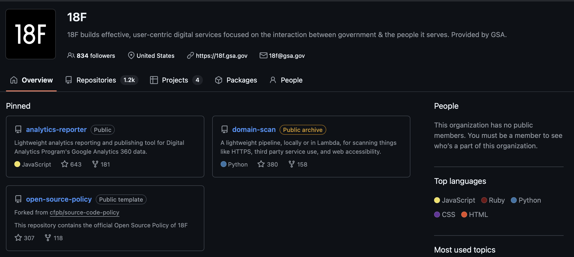 Elimination of 18F could slow Trump admin's digital services | FedScoop